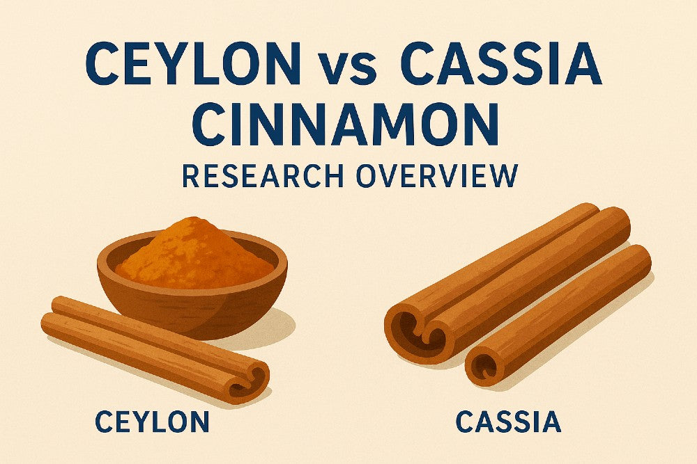 Ceylon vs Cassia Cinnamon: Key Differences Explained – Me First Living